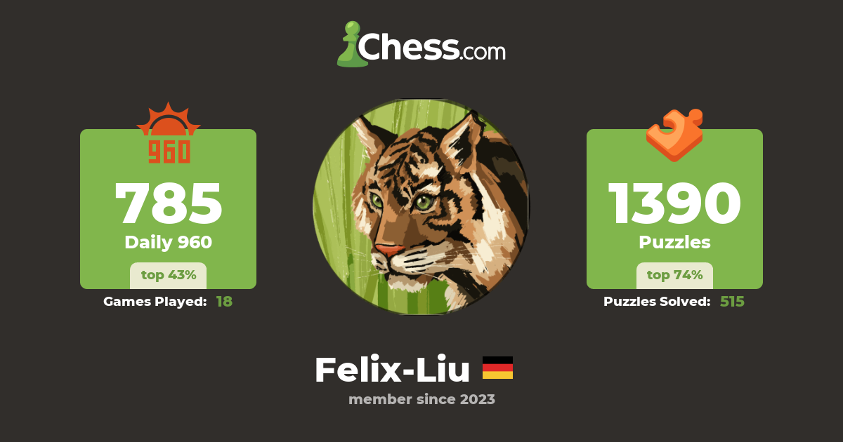 Felix Liu (Felix-Liu) - Chess Profile - Chess.com