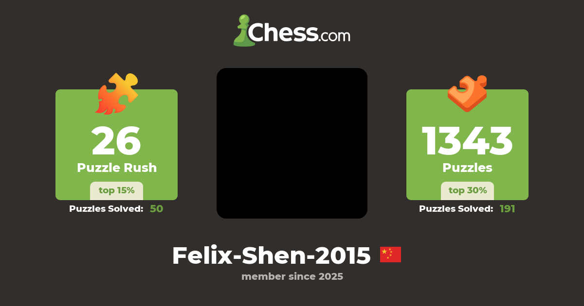 Felix-Shen-2015 - Chess Profile - Chess.com