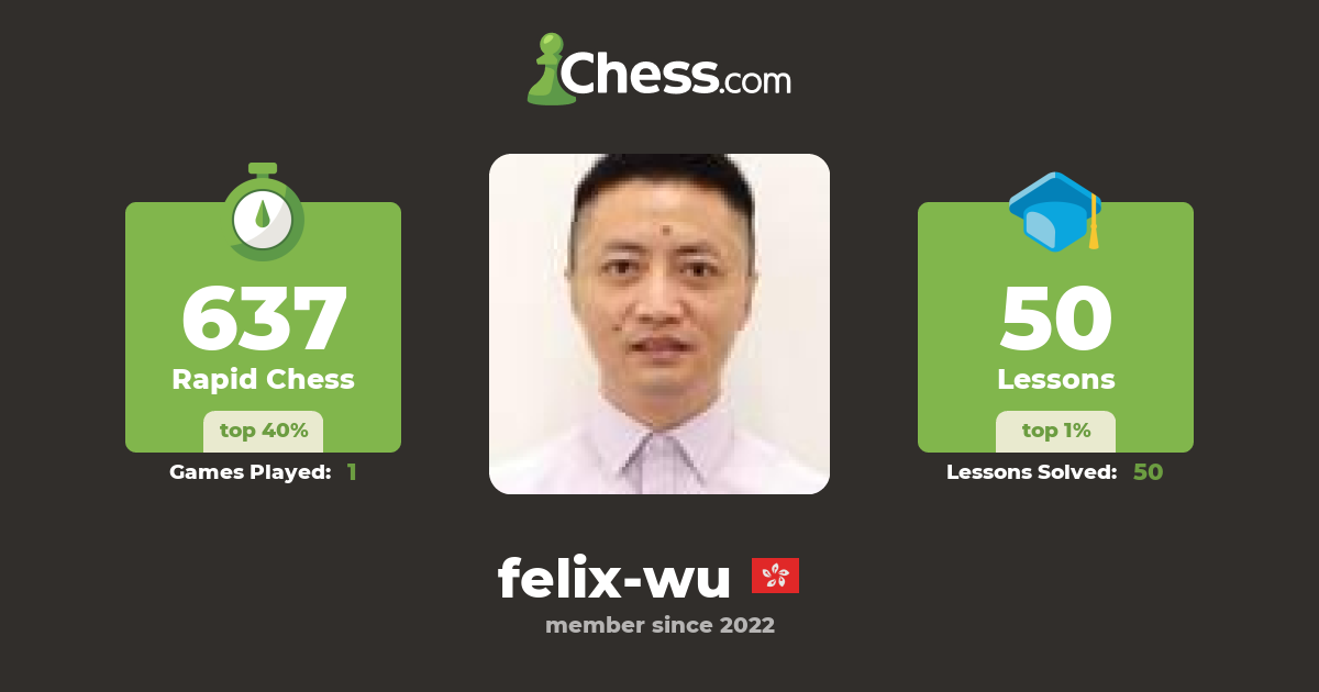 felix-wu - Chess Profile - Chess.com