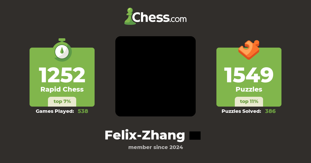 Felix-Zhang - Chess Profile - Chess.com