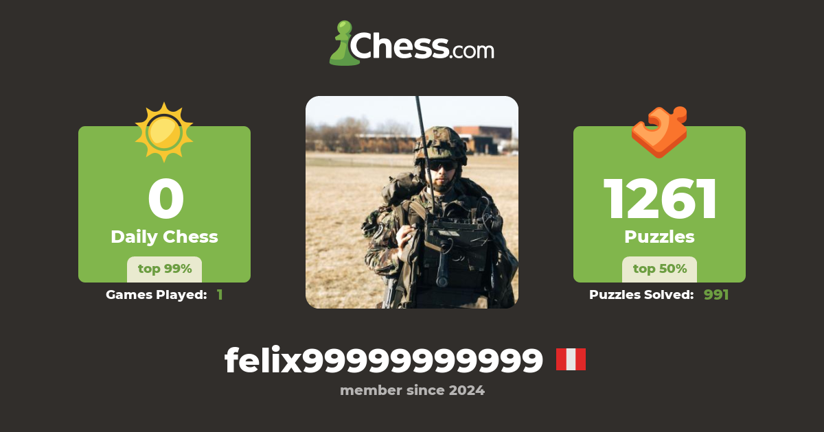 felix99999999999 - Chess Profile - Chess.com