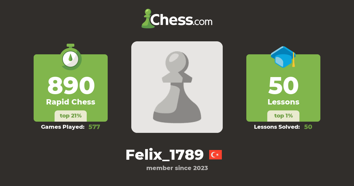 Felix_1789 - Chess Profile - Chess.com