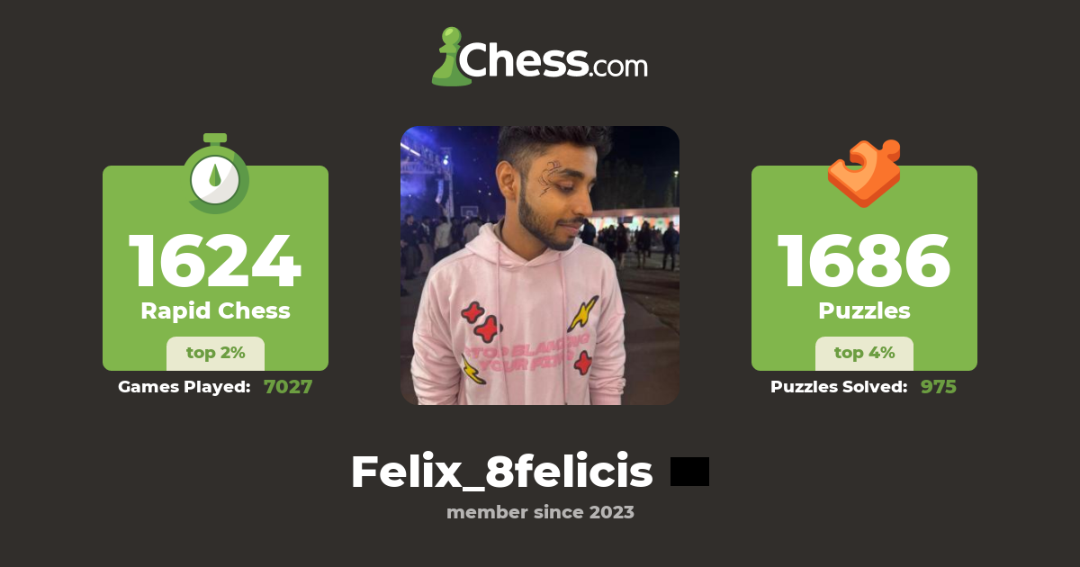 Felix_8felicis - Chess Profile - Chess.com