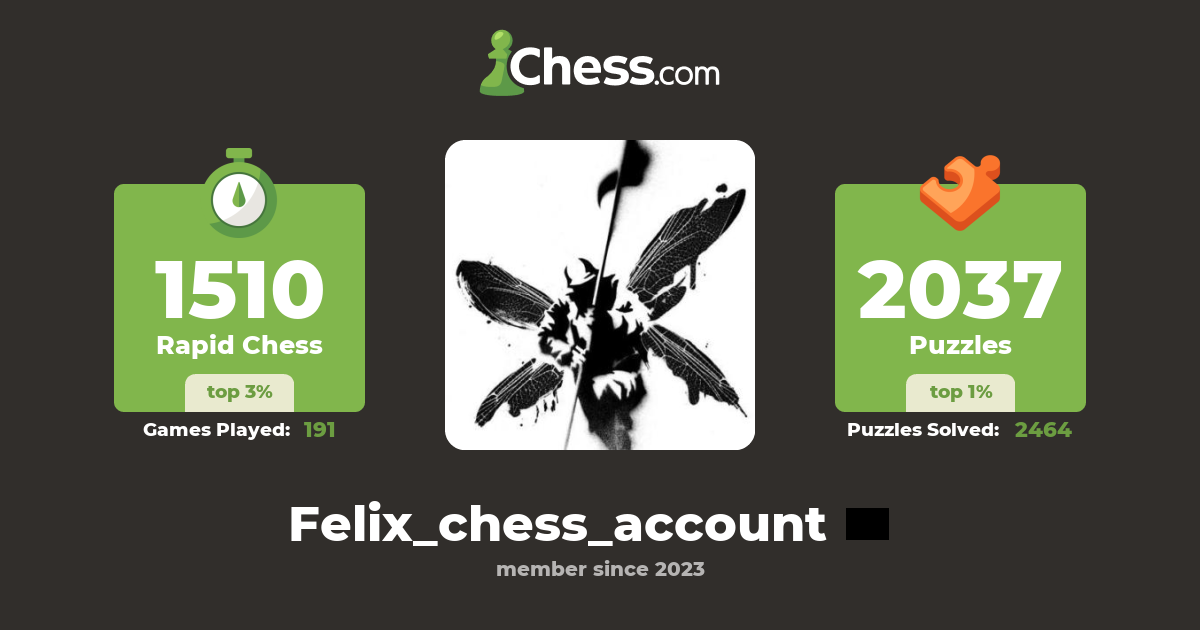Felix_chess_account - Chess Profile - Chess.com