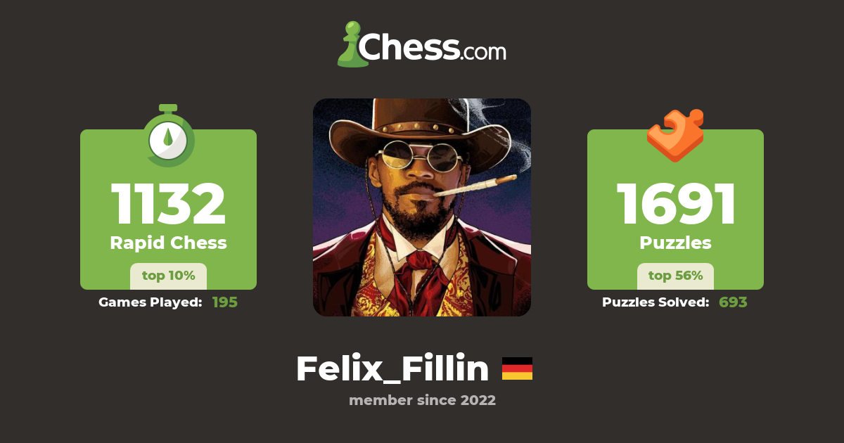 Felix Fillin (Felix_Fillin) - Chess Profile - Chess.com