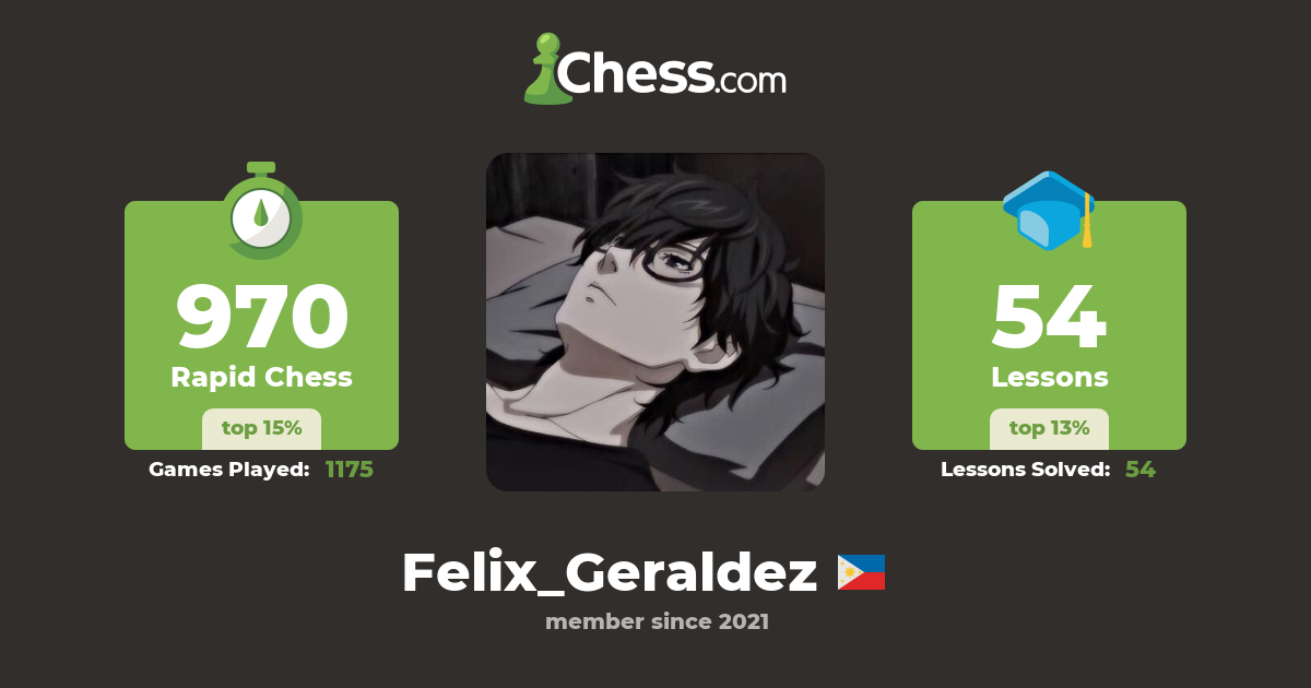 Felix Geraldez (Felix_Geraldez) - Chess Profile - Chess.com