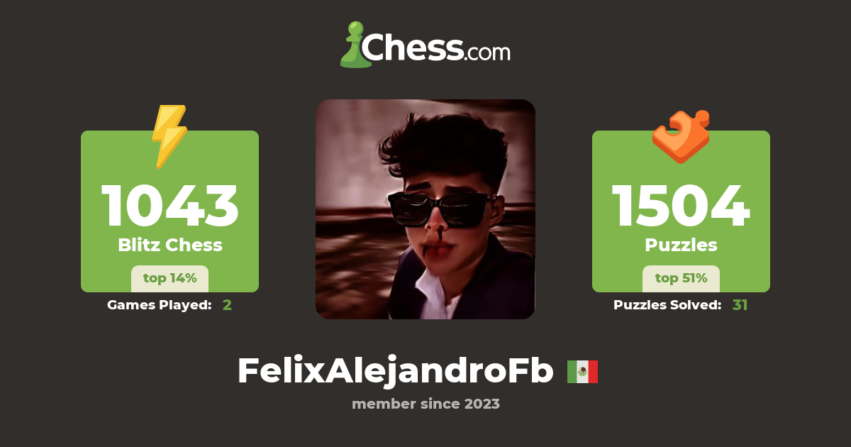 Alejandro Felix (FelixAlejandroFb) - Chess Profile - Chess.com