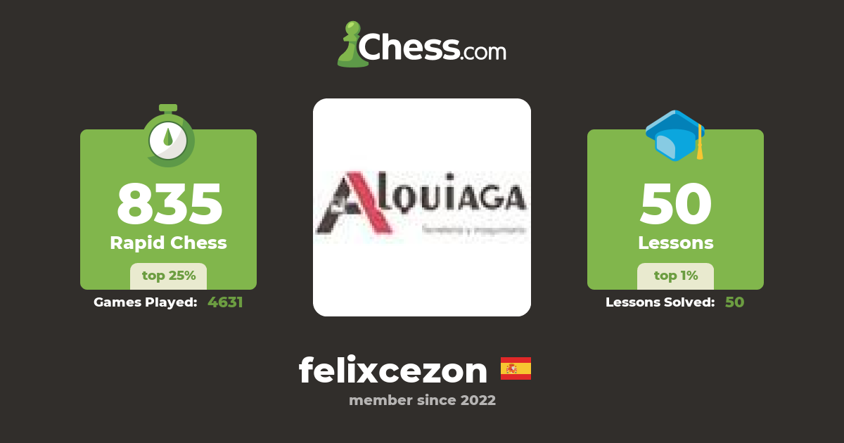 Felix Cezón (felixcezon) - Chess Profile - Chess.com