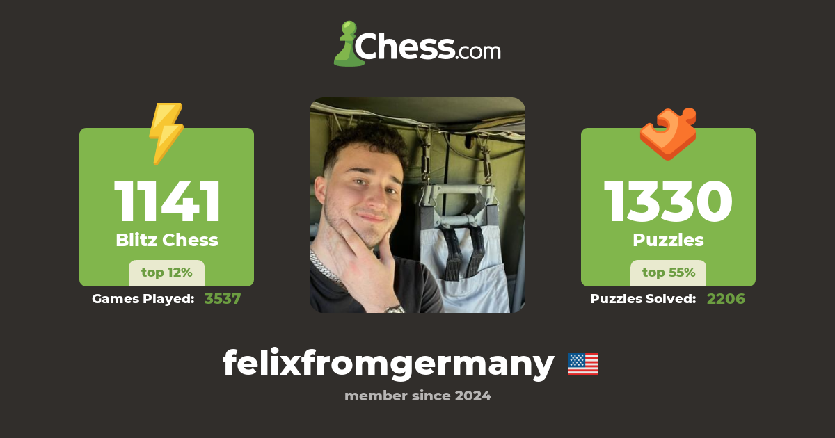 Felix Orth (felixfromgermany) - Chess Profile - Chess.com
