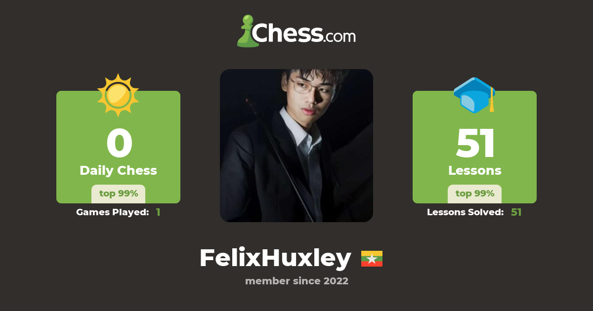 Ærki (FelixHuxley) - Chess Profile - Chess.com