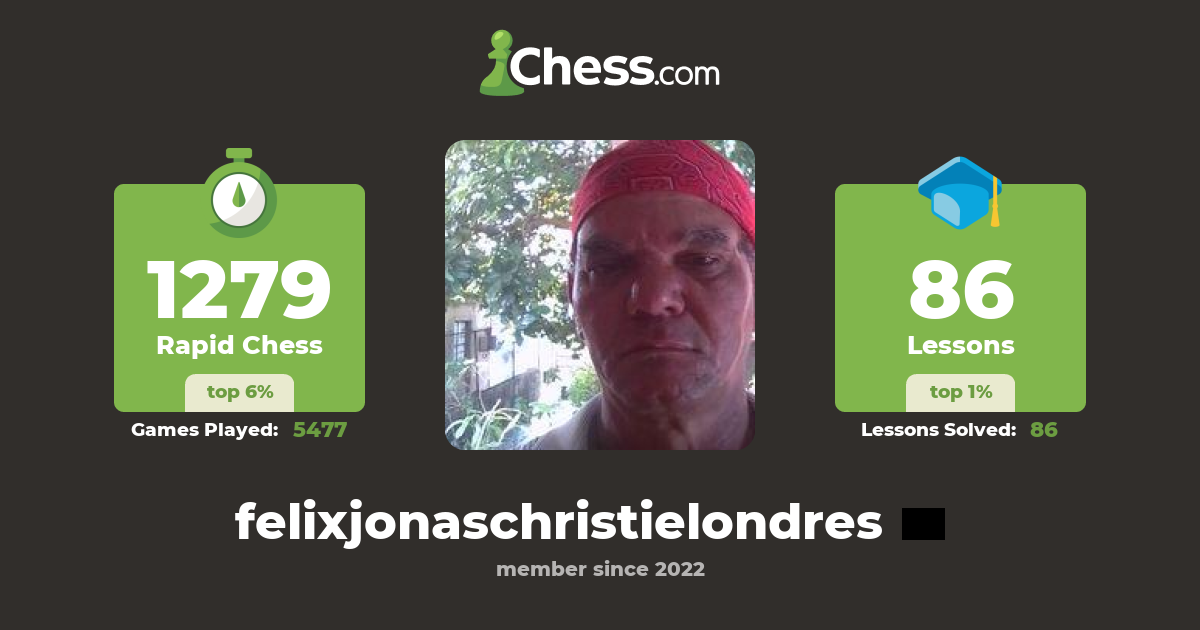 felixjonaschristielondres - Chess Profile - Chess.com