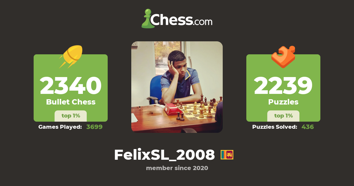 Yash.B (FelixSL_2008) - Chess Profile - Chess.com