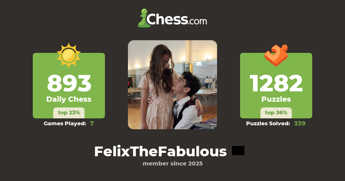 FelixTheFabulous - Chess Profile - Chess.com