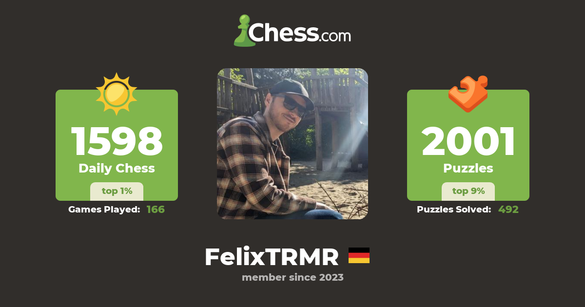 Felix (FelixTRMR) - Chess Profile - Chess.com