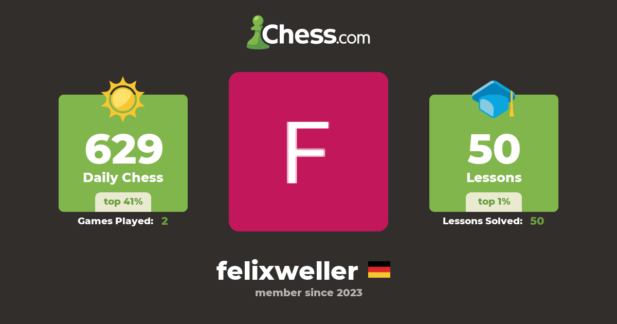 Felix Weller (felixweller) - Chess Profile - Chess.com