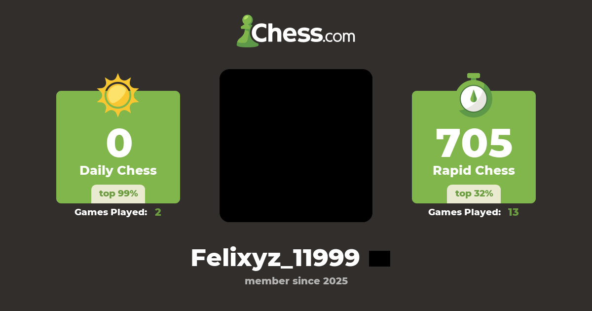 Felixyz_11999 - Chess Profile - Chess.com