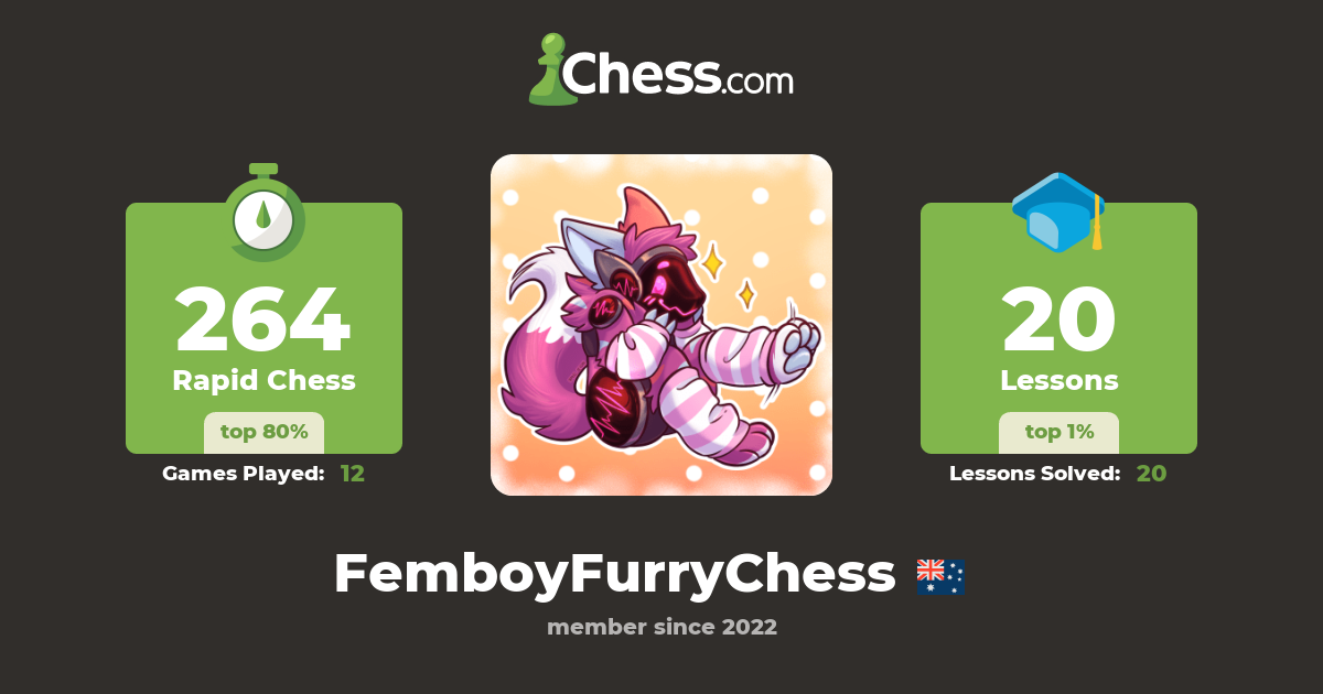 FemboyFurryChess - Chess Profile - Chess.com