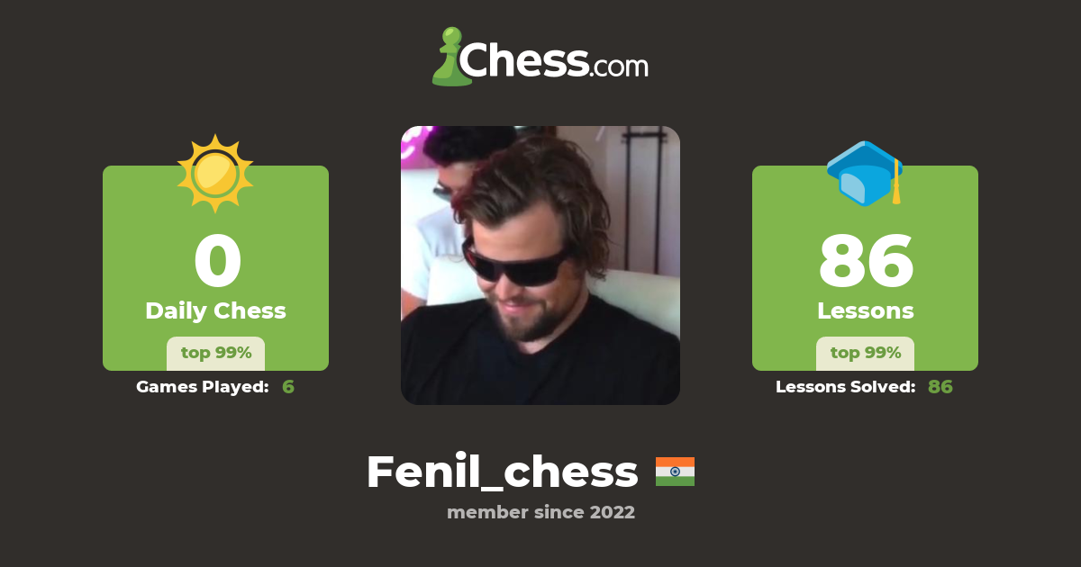 Fenil_chess - Chess Profile - Chess.com