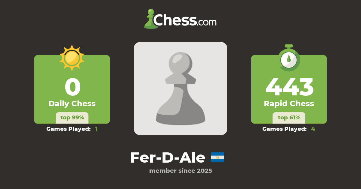 Fer-D-Ale - Chess Profile - Chess.com