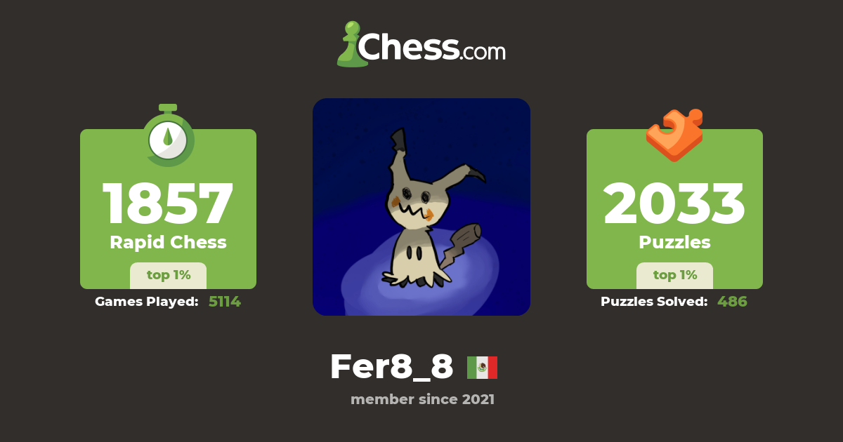Fer8_8 - Chess Profile - Chess.com