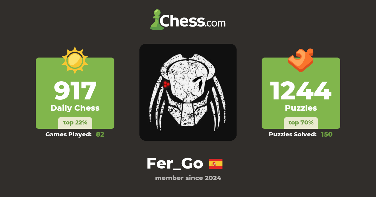 Fer_Go - Chess Profile - Chess.com
