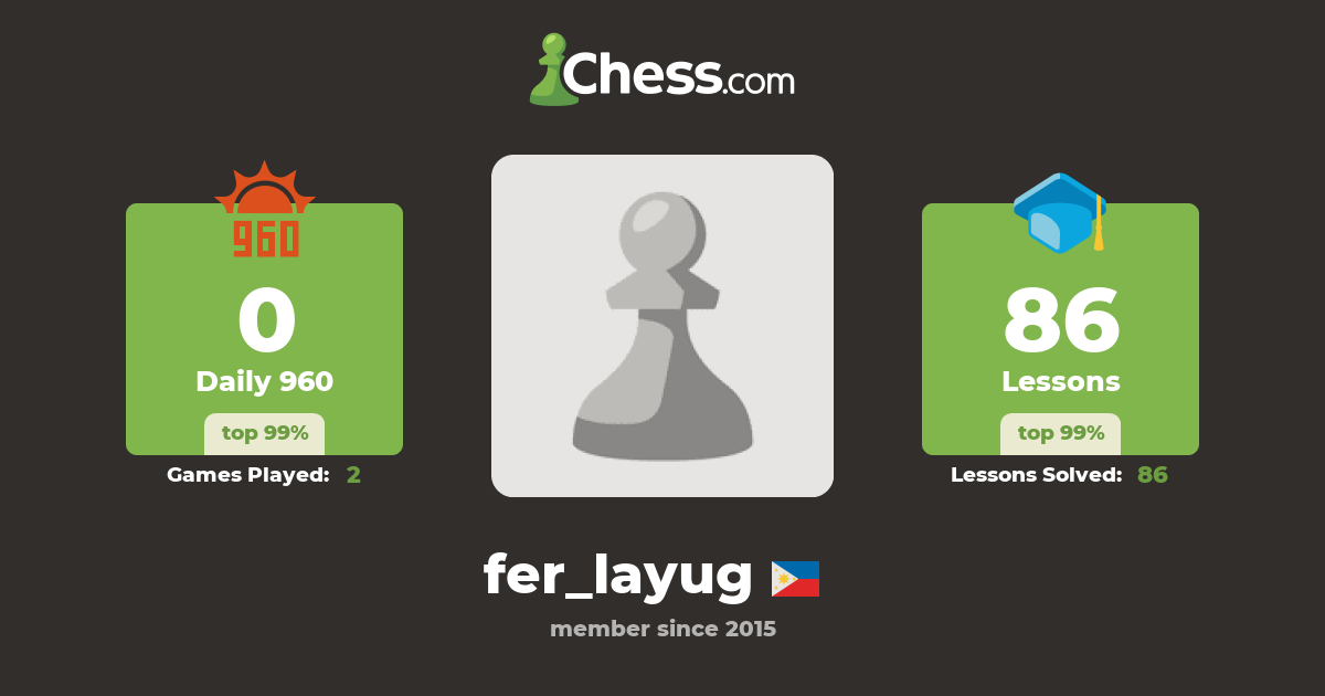 Fer Layug (fer_layug) - Chess Profile - Chess.com