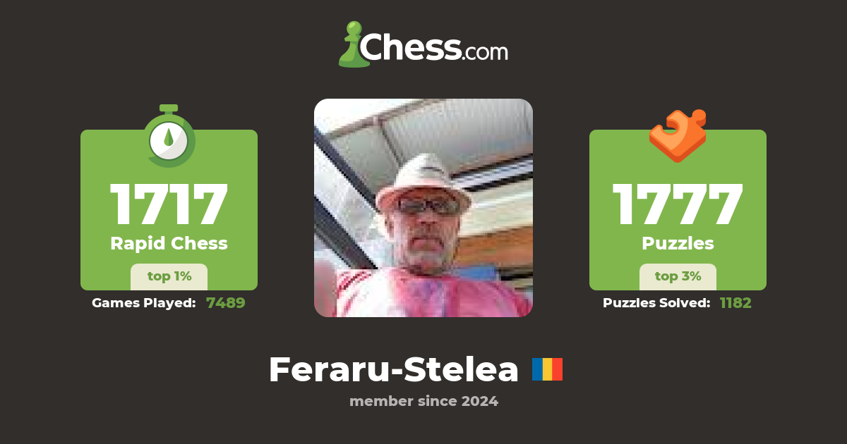 Stelea Feraru (Feraru-Stelea) - Chess Profile - Chess.com