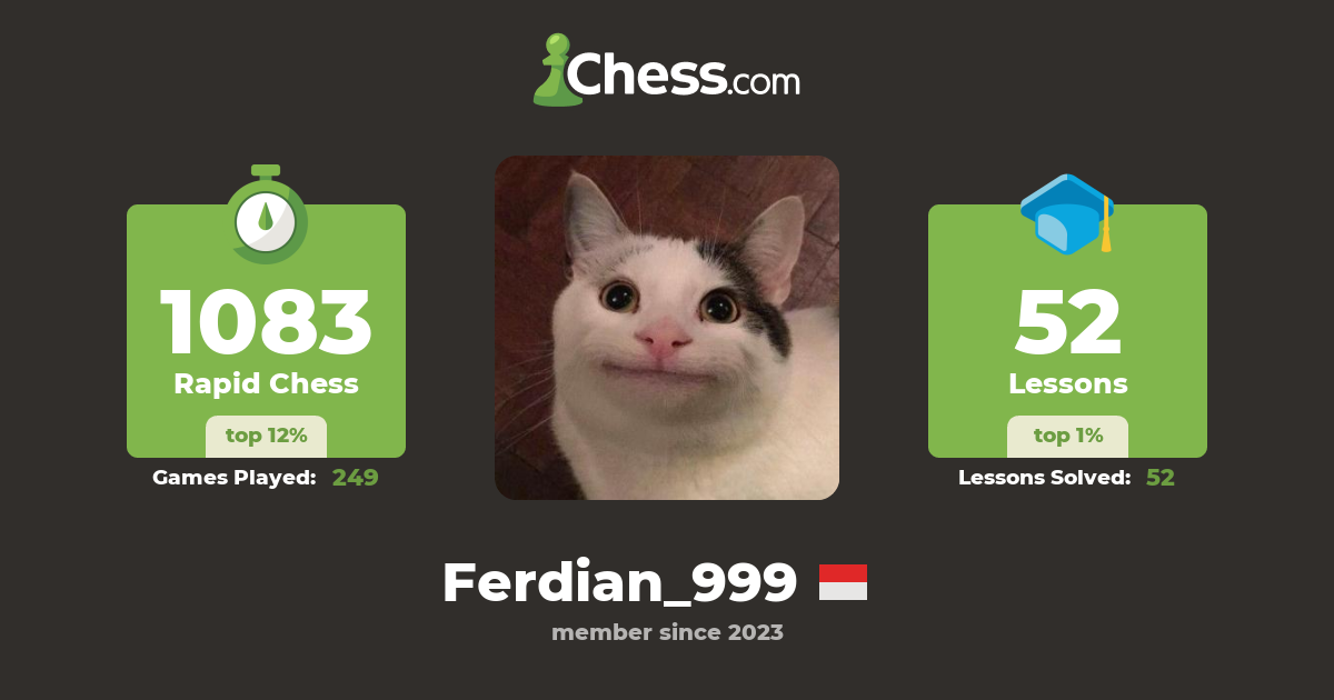 Ferdian_999 - Chess Profile - Chess.com