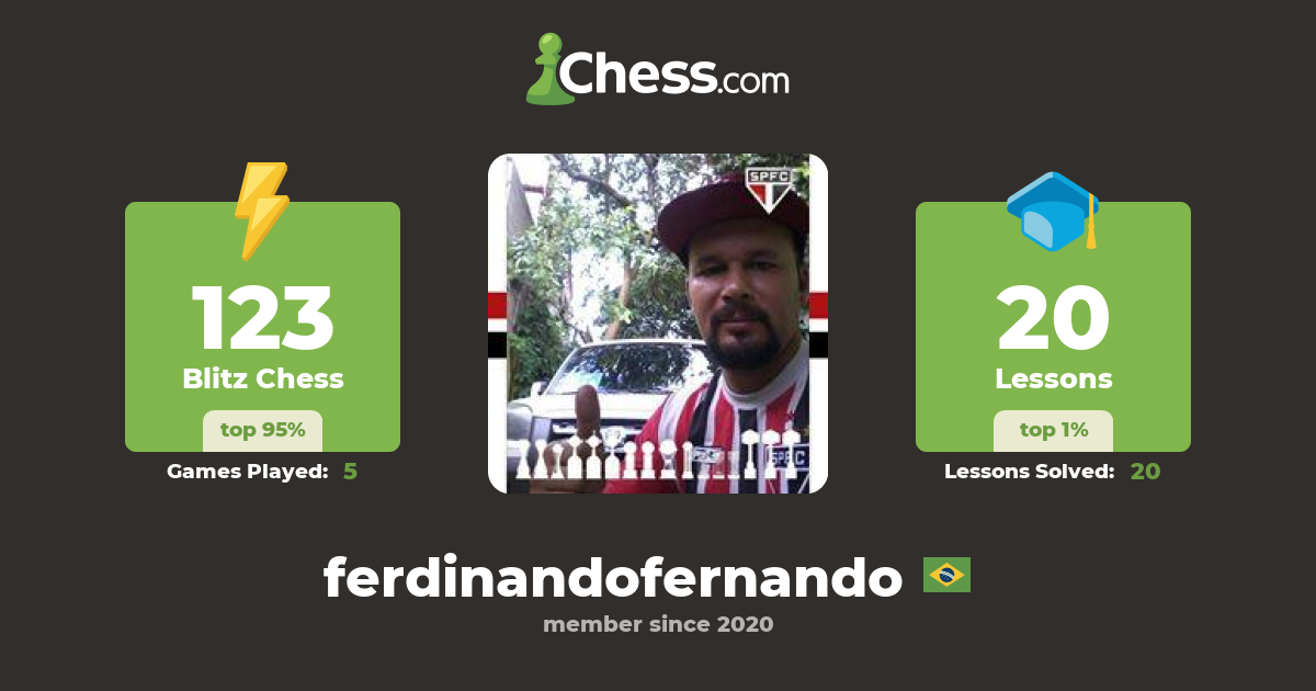 Ferdinando Fernando (ferdinandofernando) - Chess Profile - Chess.com