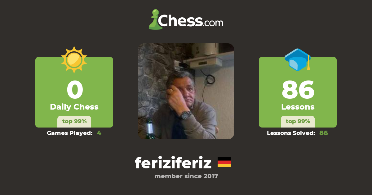 Ferizi Feriz (feriziferiz) - Chess Profile - Chess.com