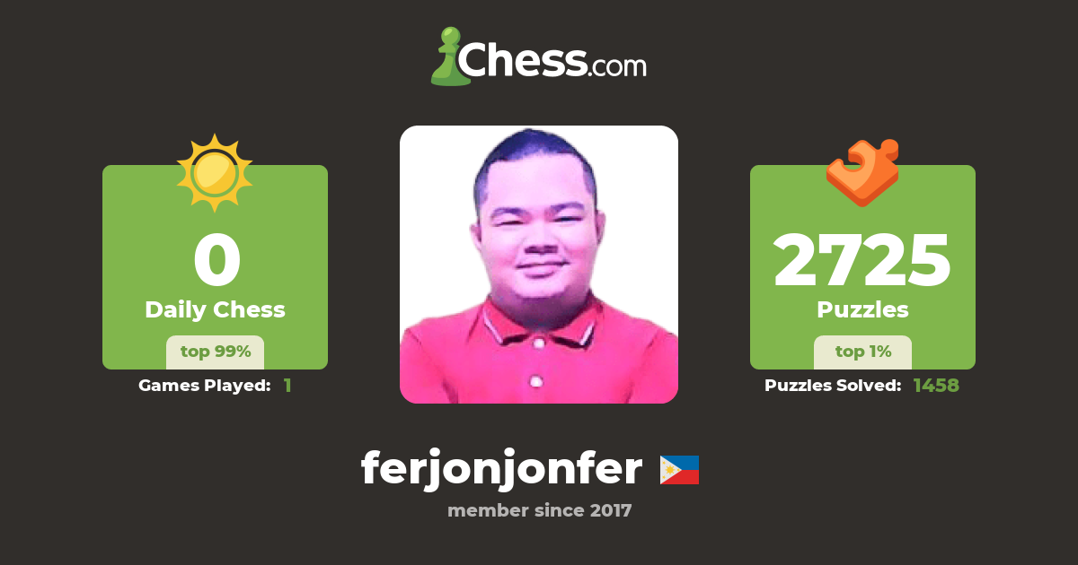 Ferdinand R. Reyes Jr. (ferjonjonfer) - Chess Profile - Chess.com