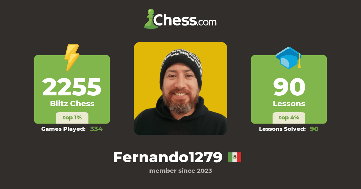 NM Fernando1279 - Chess Profile - Chess.com
