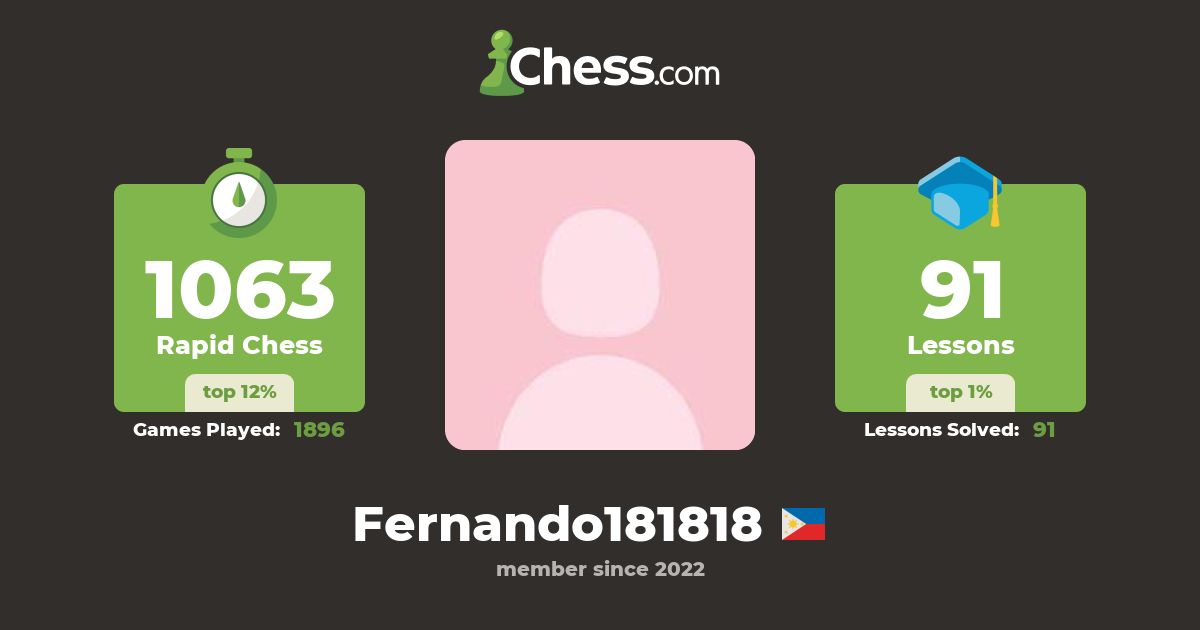 The Juggernaut (Fernando181818) - Chess Profile - Chess.com