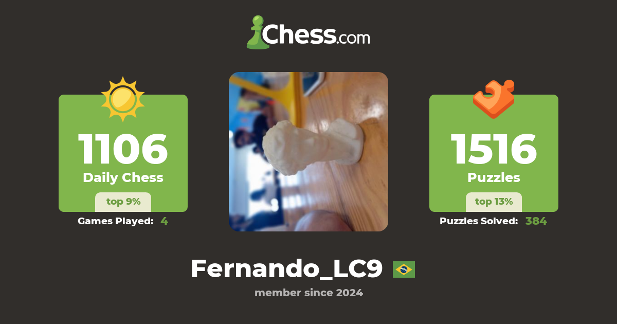 Fernando (Fernando_LC9) - Chess Profile - Chess.com