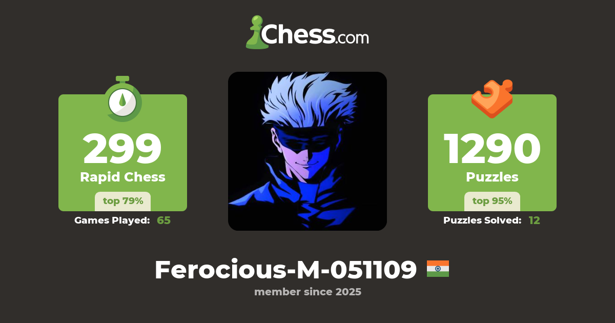 Ferocious-M-051109 - Chess Profile - Chess.com