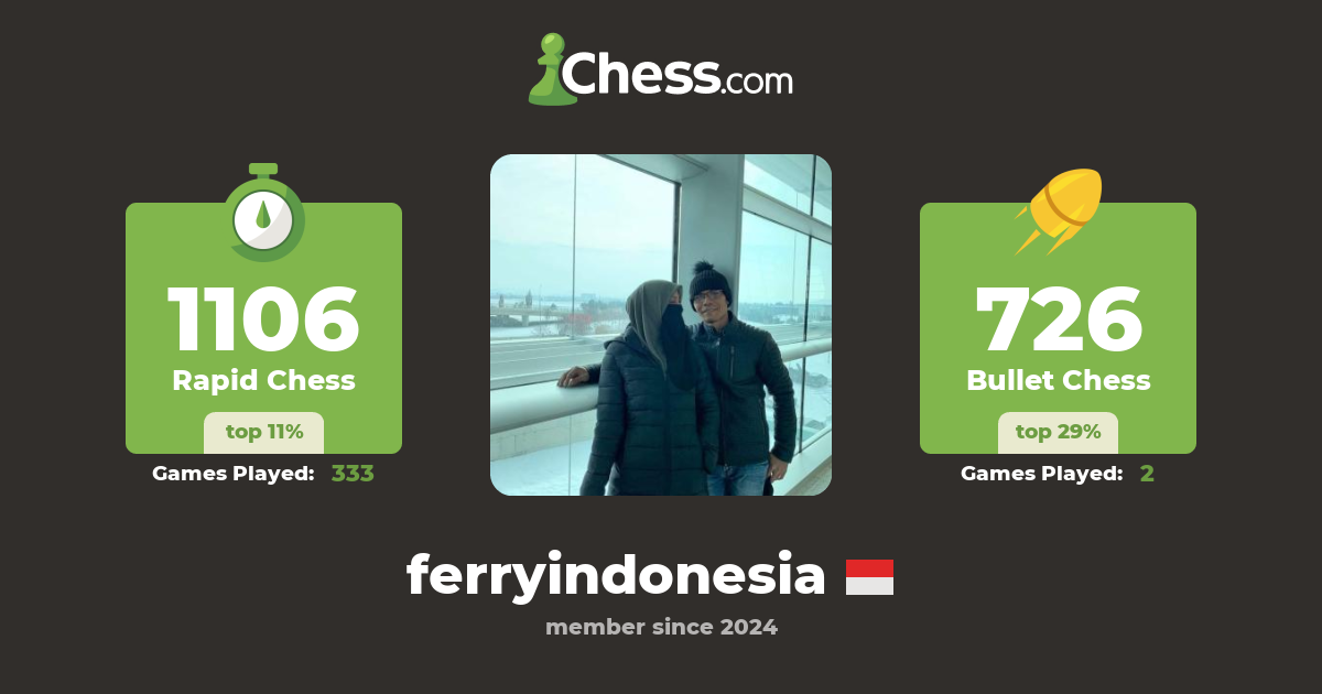 ferryindonesia - Chess Profile - Chess.com