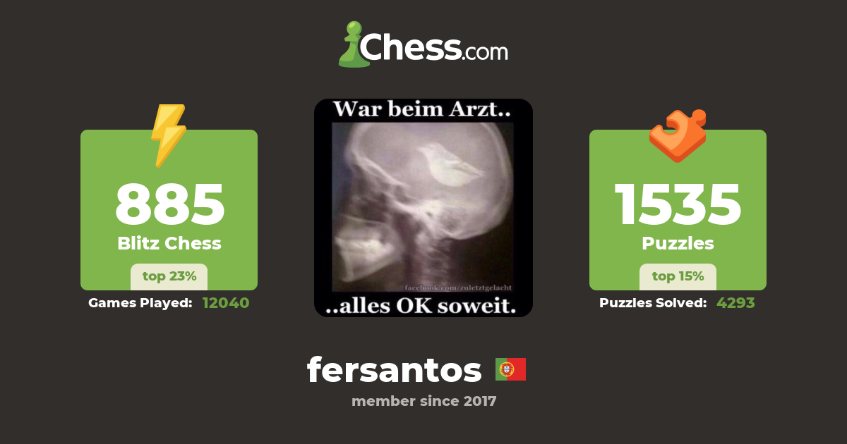Fernando Santos (fersantos) - Chess Profile - Chess.com