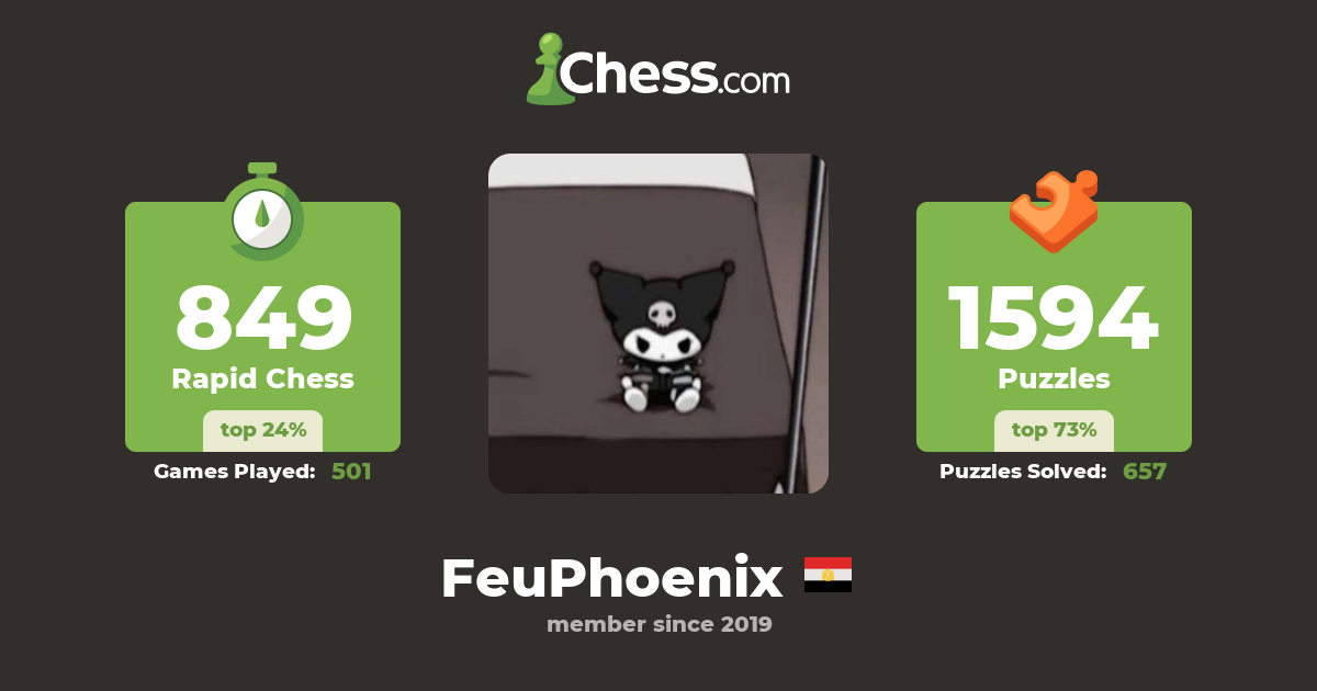 FeuPhoenix (FeuPhoenix) - Chess Profile - Chess.com