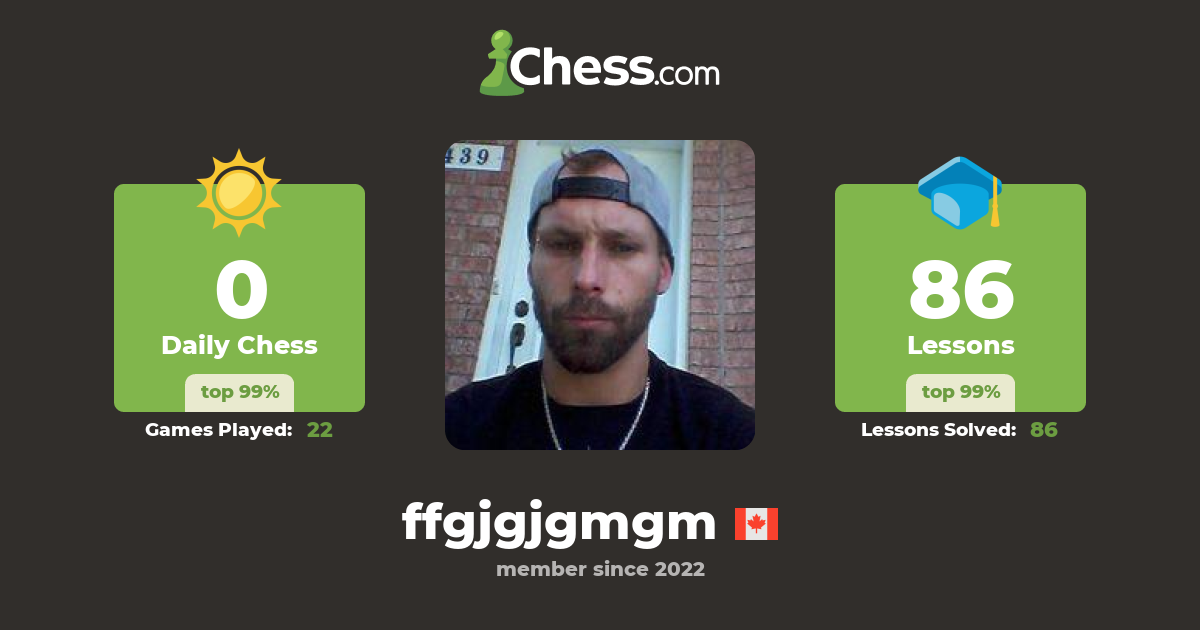 MATHIEU MARTEL (ffgjgjgmgm) - Chess Profile - Chess.com