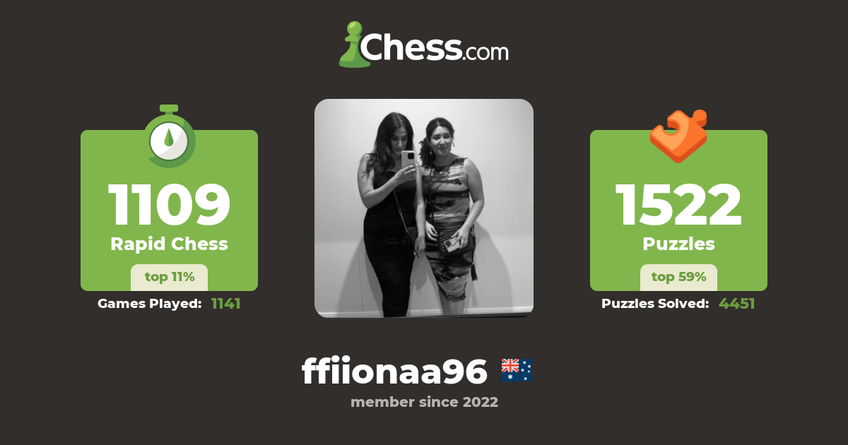 ffiionaa96 - Chess Profile - Chess.com