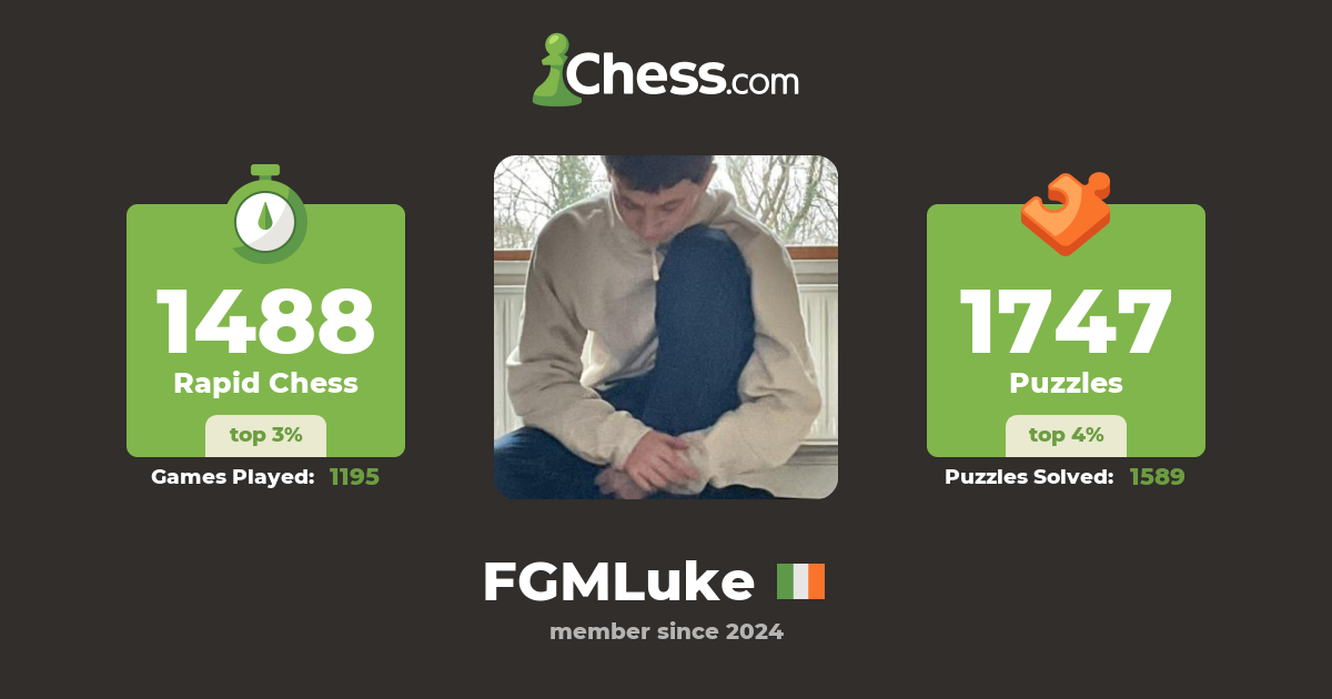 Luke Ivors (FGMLuke) - Chess Profile - Chess.com