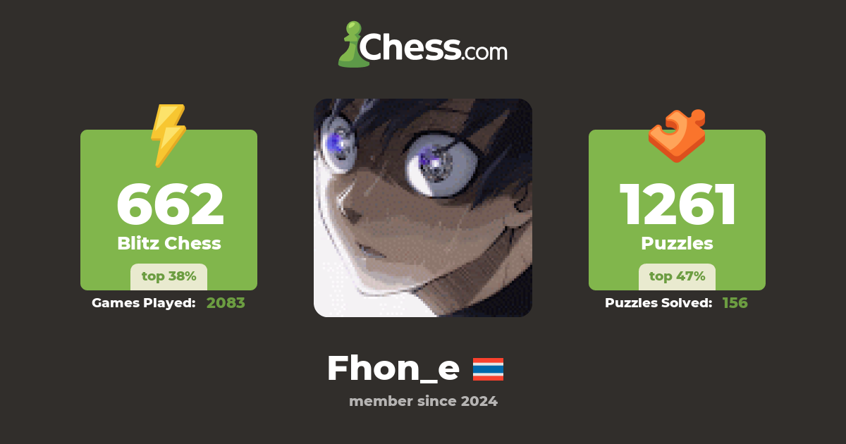 boydontcry (Fhon_e) - Chess Profile - Chess.com