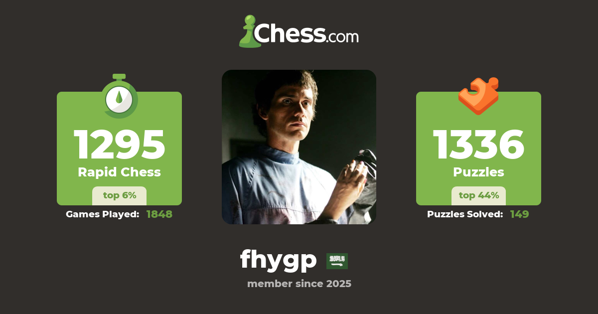 brian moser (fhygp) - Chess Profile - Chess.com