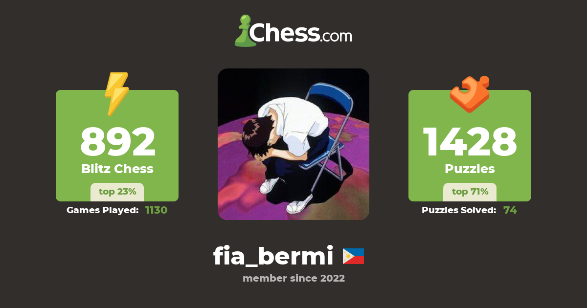 fia_bermi - Chess Profile - Chess.com