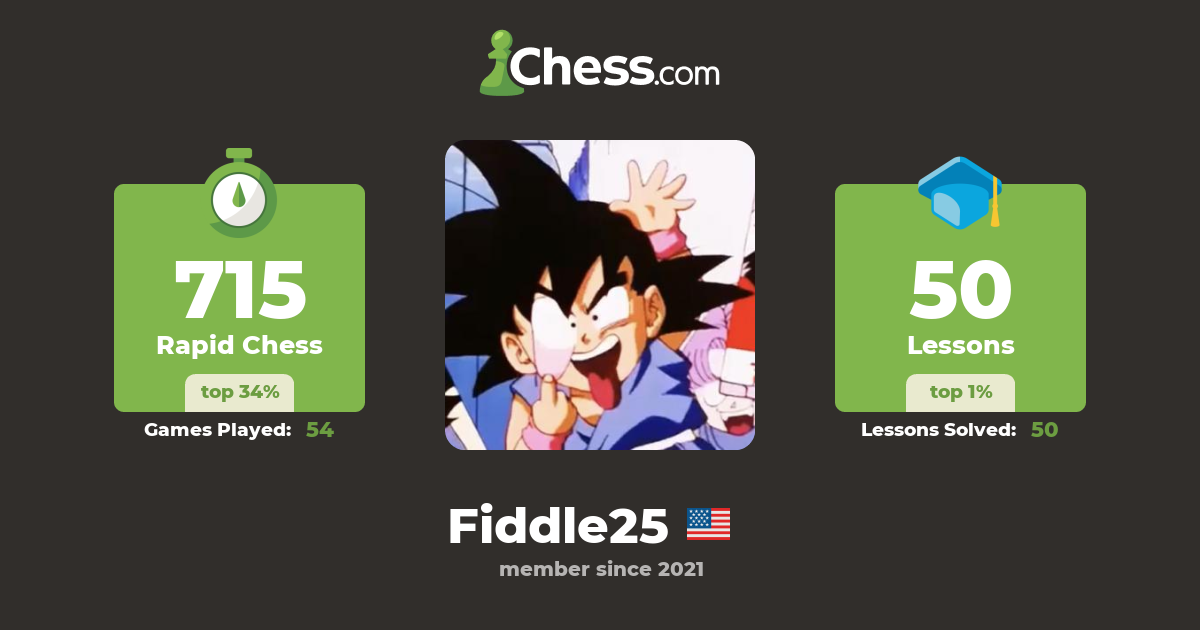 Fiddle (Fiddle25) - Chess Profile - Chess.com