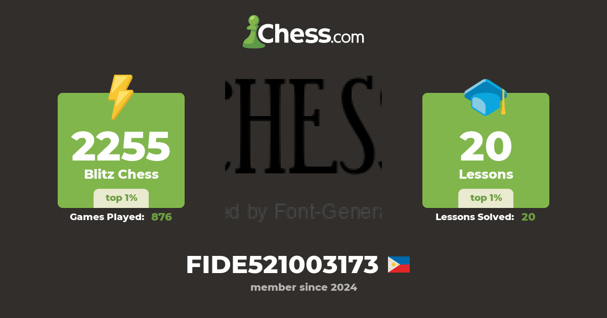 FIDE ID 521003173 (FIDE521003173) - Chess Profile - Chess.com