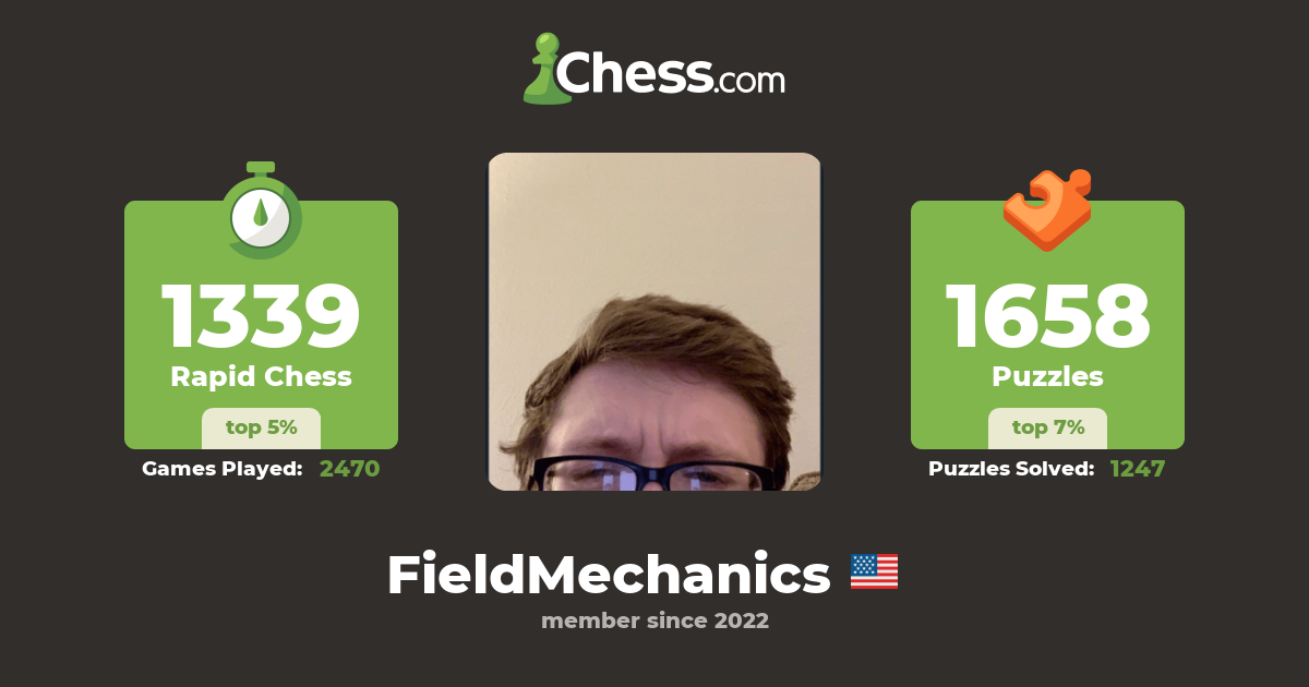 FieldMechanics - Chess Profile - Chess.com