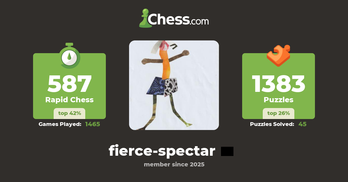 fierce-spectar - Chess Profile - Chess.com