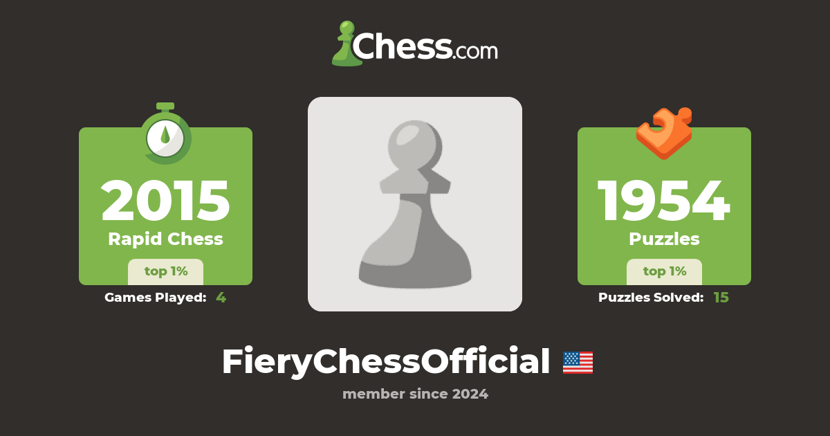 FieryChessOfficial - Chess Profile - Chess.com