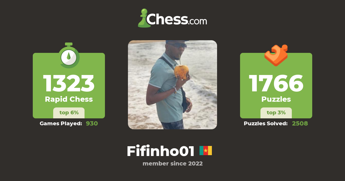 Franklin NGOUNOU (Fifinho01) - Chess Profile - Chess.com